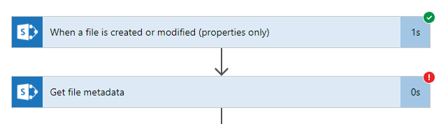 When a file is created or modified (properties only) has been extended