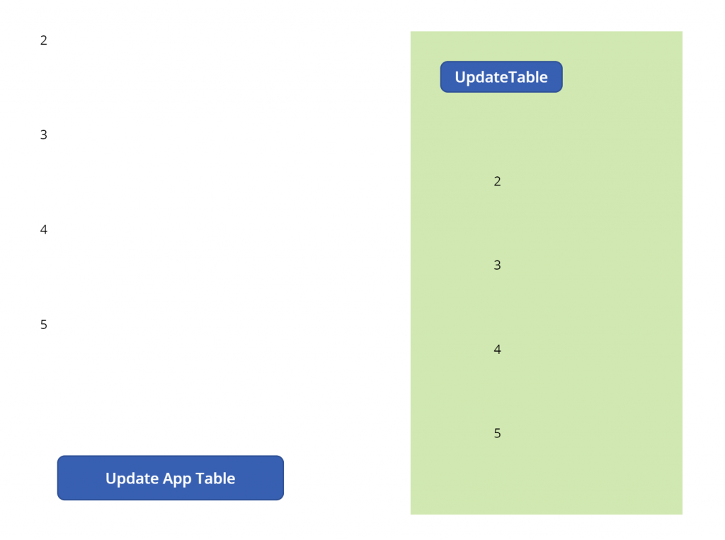 Components and Custom Properties in Power Apps