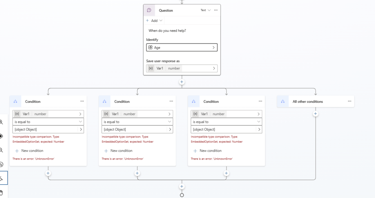 How to use Activities in Copilot Studio